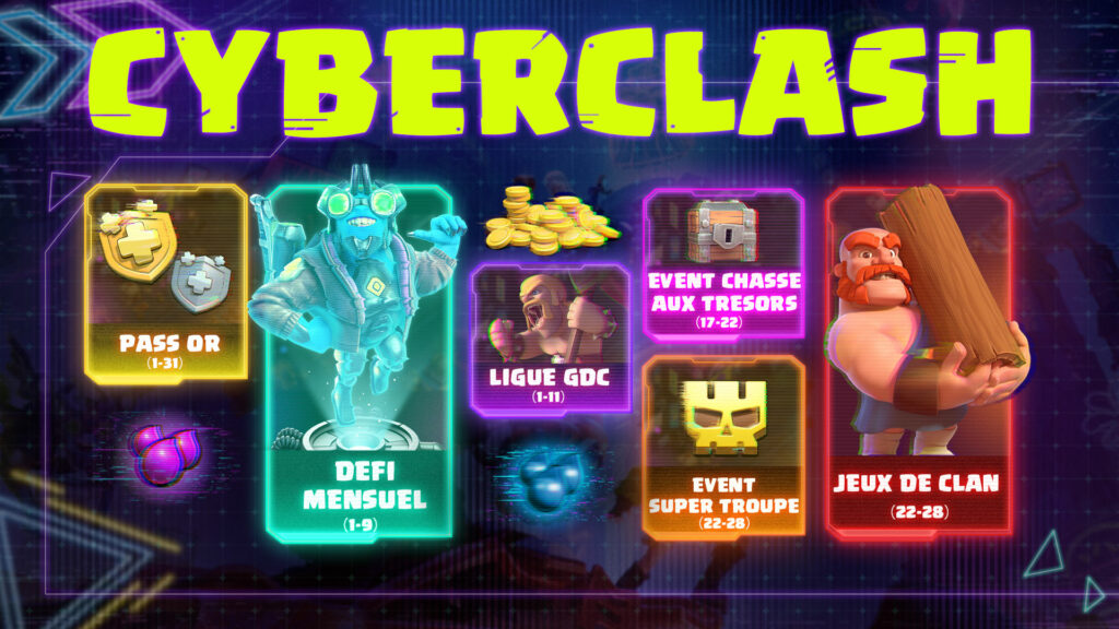 Saison de Juillet 2025 : « CyberClash » – Clash of Clans FR